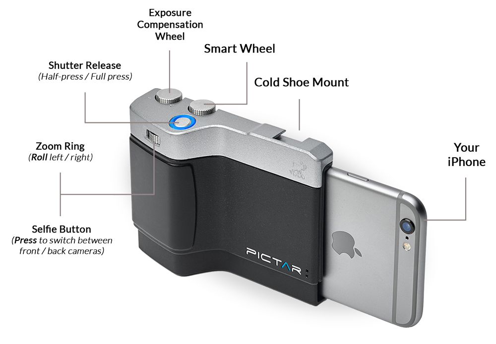 Convert Your iPhone Into a Real Camera – McGST
