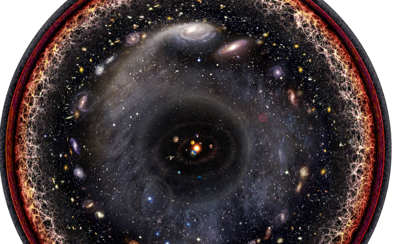 The universe in one image – McGST